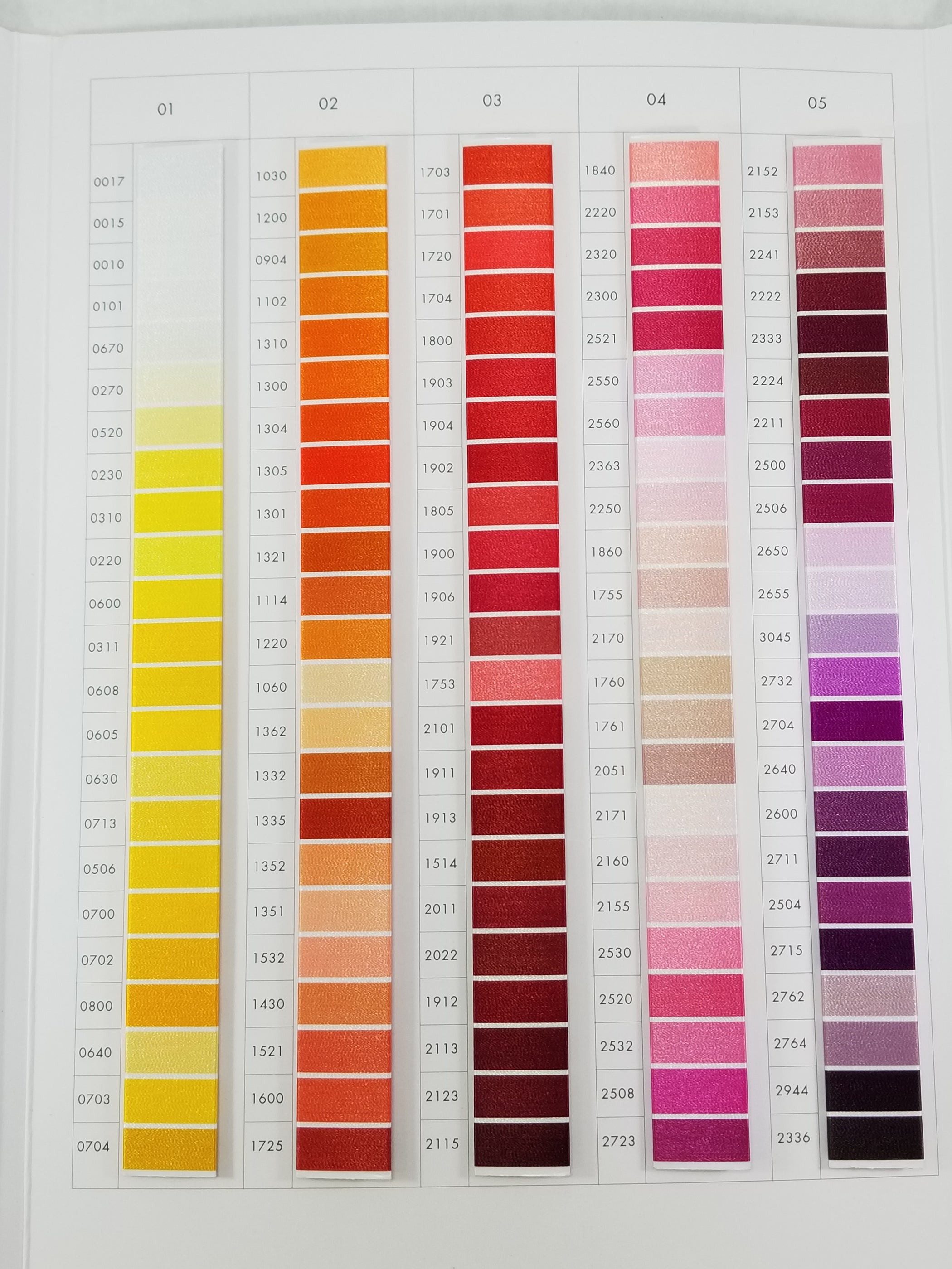 ISACORD EMBROIDERY THREAD - COLOR CHART [100381] — Sii Store